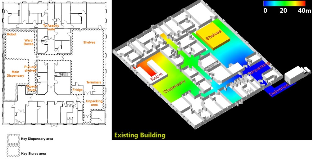 Using Evidence-Based Design to Improve Pharmacy Department Efficiency